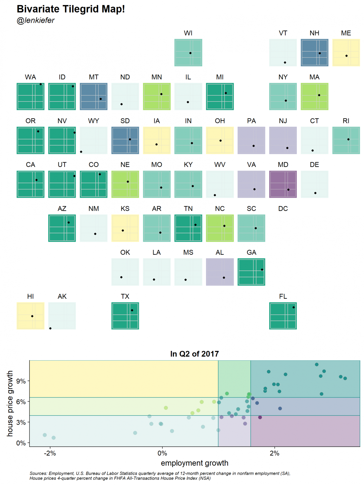 Bivariate tilegrid map – Xenographics